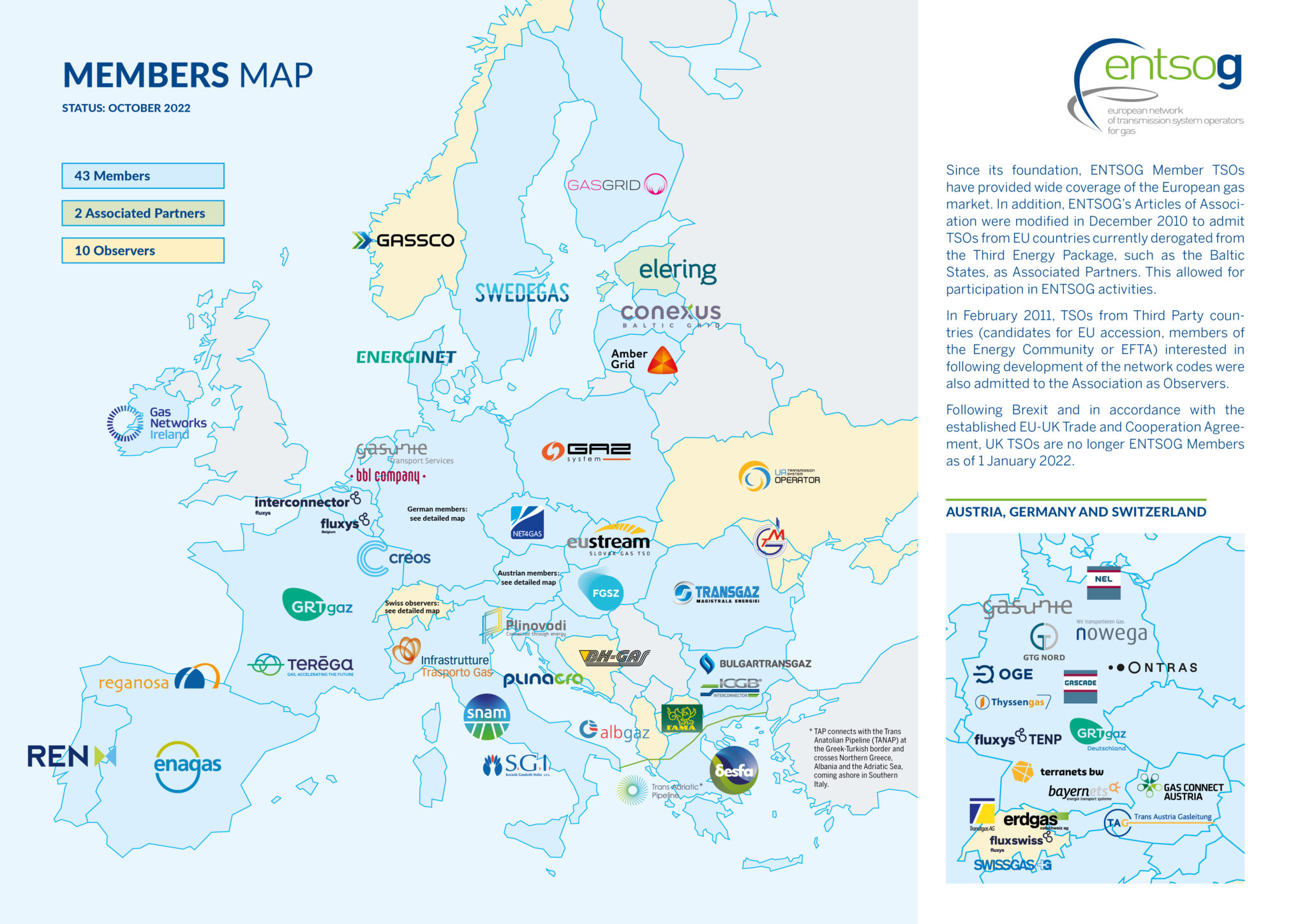 Looking to enter energy markets? - Energy One